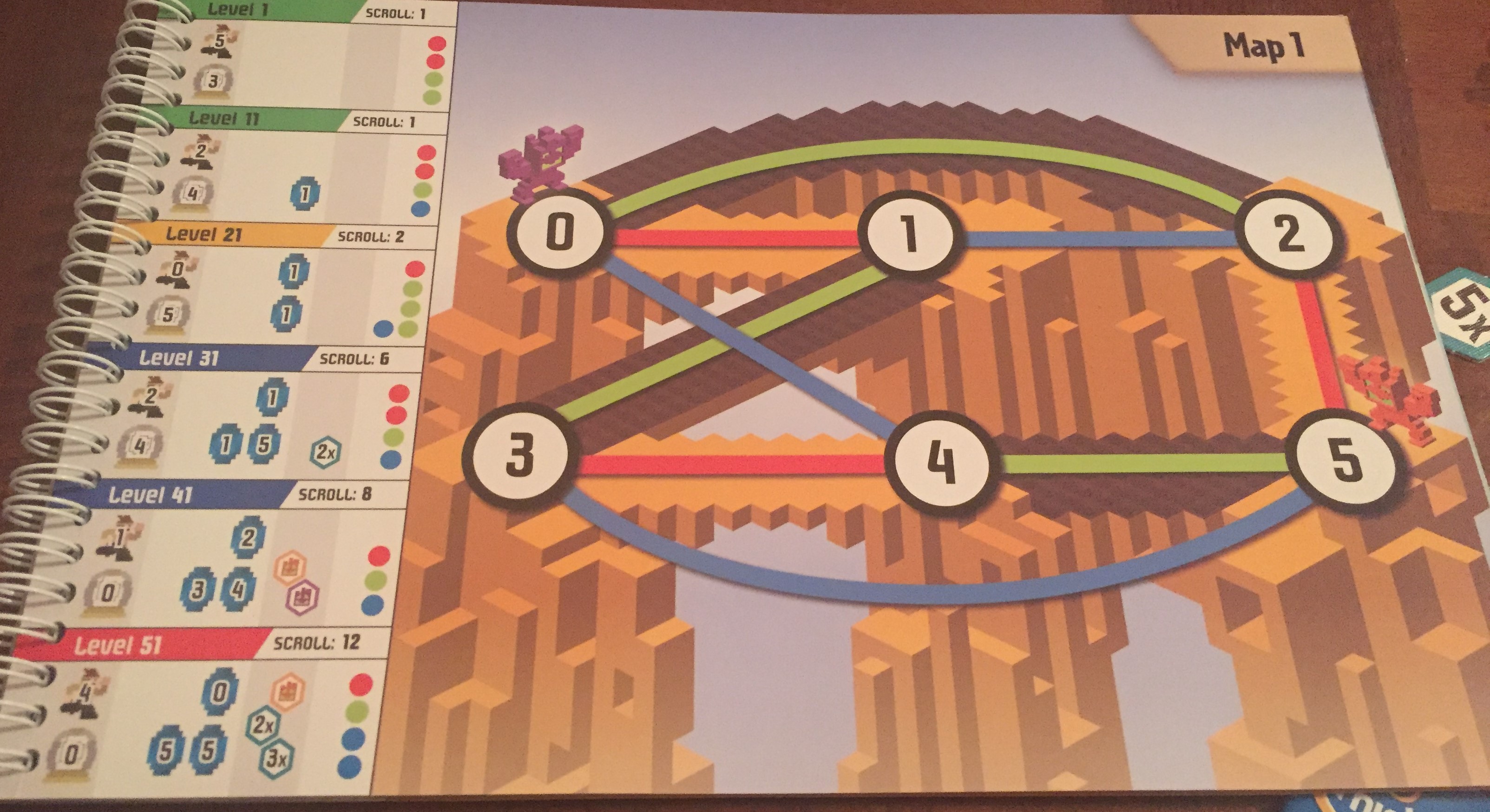 003 | Where Connor and JT Go